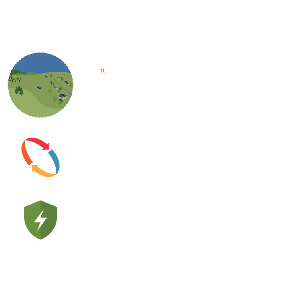 Technology - Eavor - Closed-loop Geothermal, Unlike Any Other