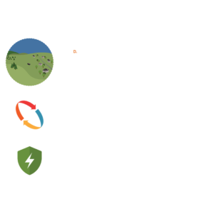 Technology - Eavor - Closed-loop Geothermal, Unlike Any Other