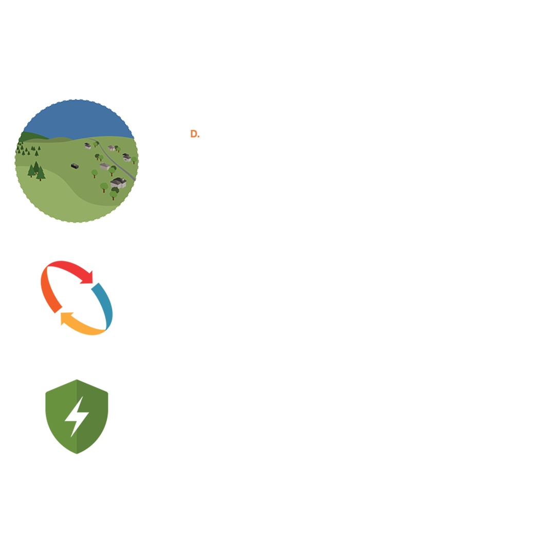 Technology - Eavor - Closed-loop Geothermal, Unlike Any Other