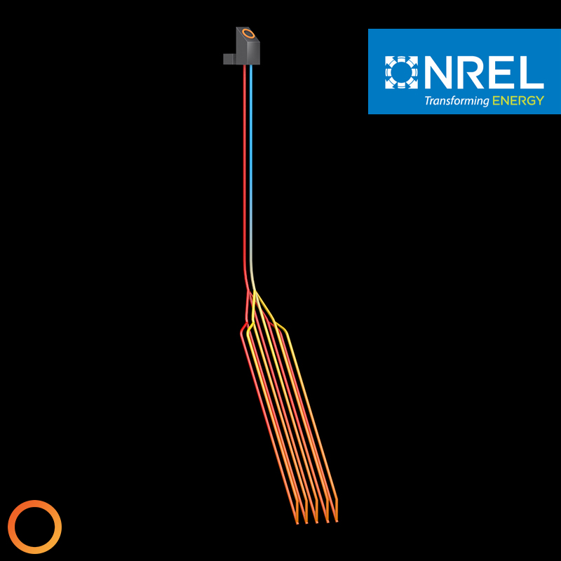 What The Experts Say Archives - Eavor