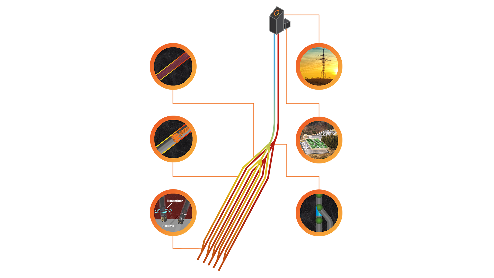Technology - Eavor - Closed-loop Geothermal, Unlike Any Other